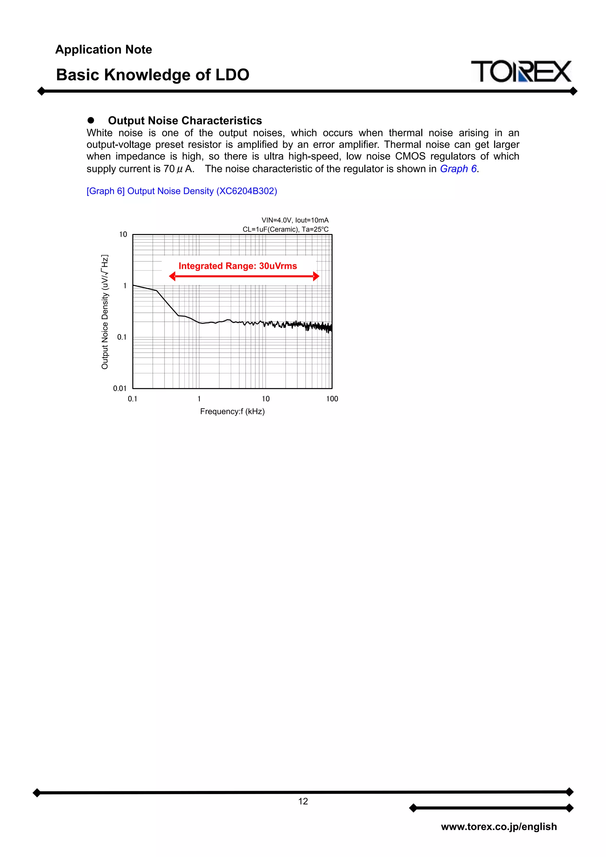Basic knowledge of ldo voltage regulators | PDF