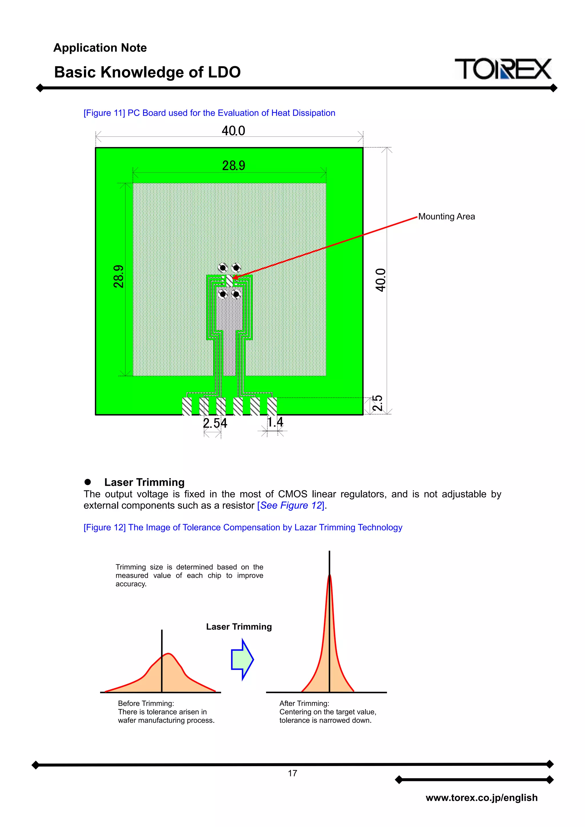 Basic knowledge of ldo voltage regulators | PDF