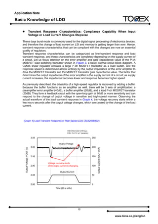 Basic knowledge of ldo voltage regulators | PDF