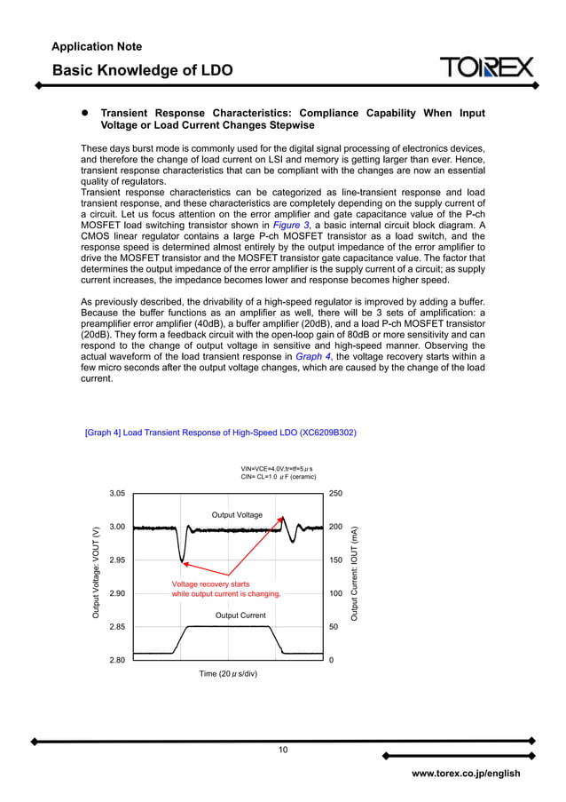 Basic knowledge of ldo voltage regulators | PDF