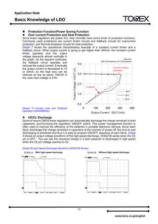 Basic knowledge of ldo voltage regulators | PDF
