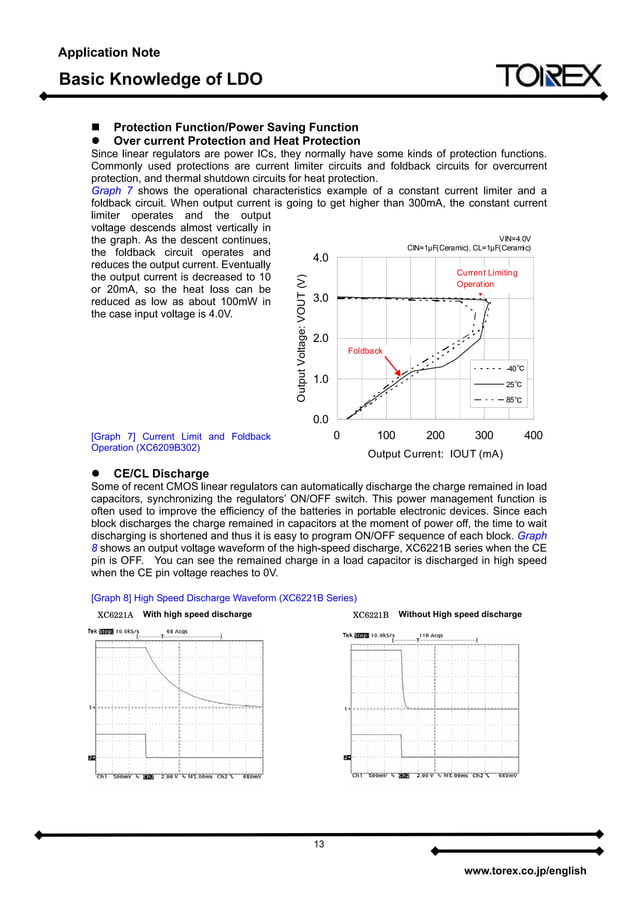 Basic knowledge of ldo voltage regulators | PDF