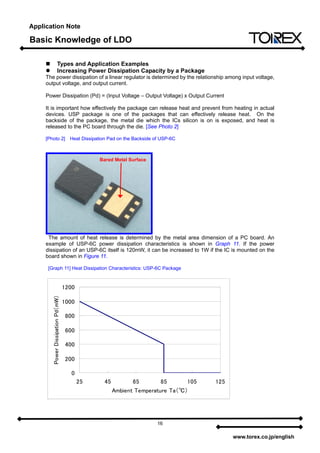 Basic knowledge of ldo voltage regulators | PDF