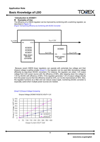 Basic knowledge of ldo voltage regulators | PDF