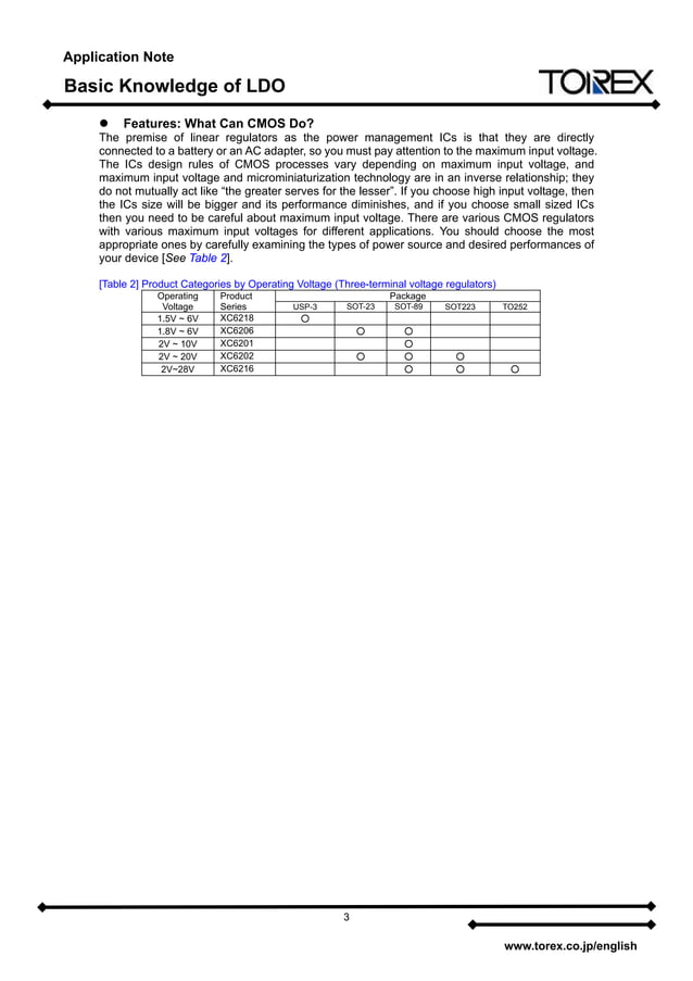 Basic knowledge of ldo voltage regulators | PDF
