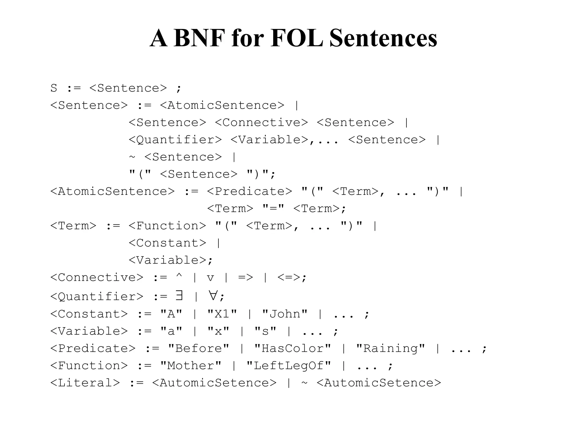 Basic Knowledge Representation In First Order Logicppt Programming Languages Computing