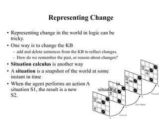 Basic Knowledge Representation in First Order Logic.ppt | Programming Languages | Computing