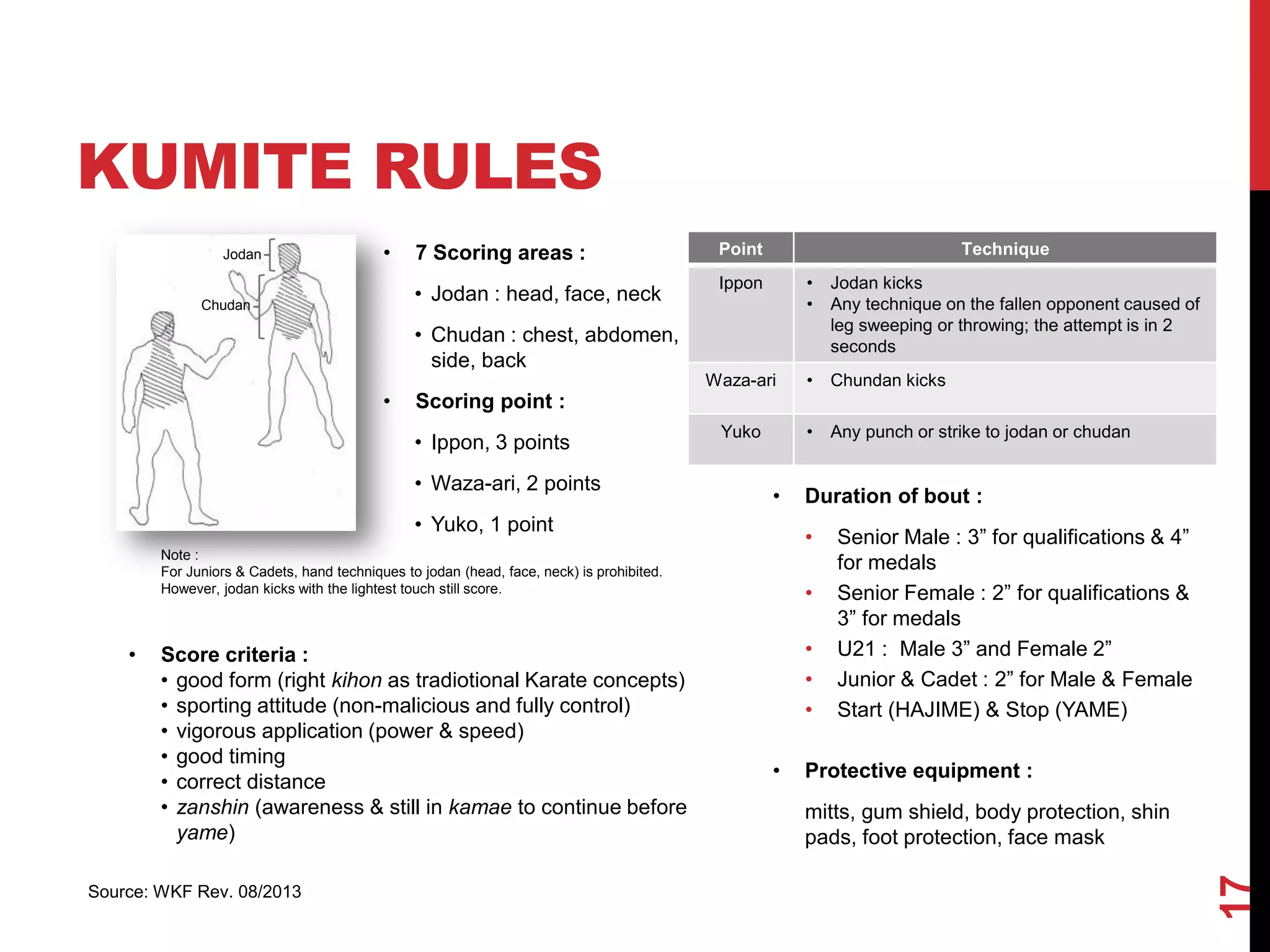 Basic kumite 05mar2014 | PDF