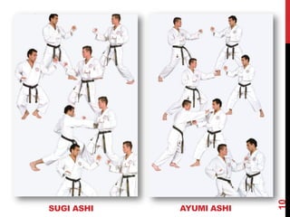 Basic kumite 05mar2014 | PDF