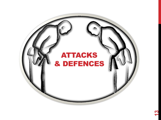 Basic kumite 05mar2014 | PPT