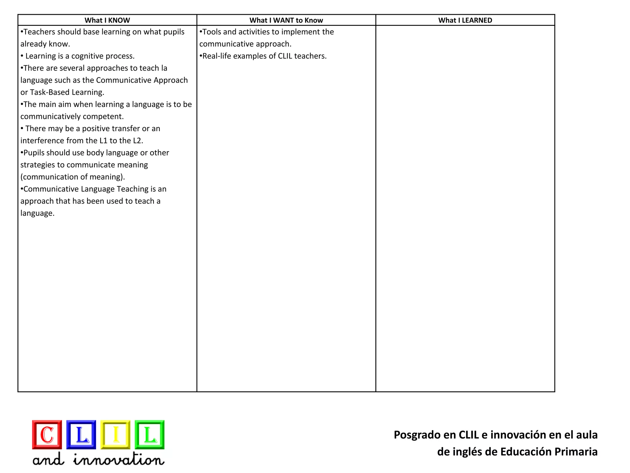 Basic kwl chart | PPT