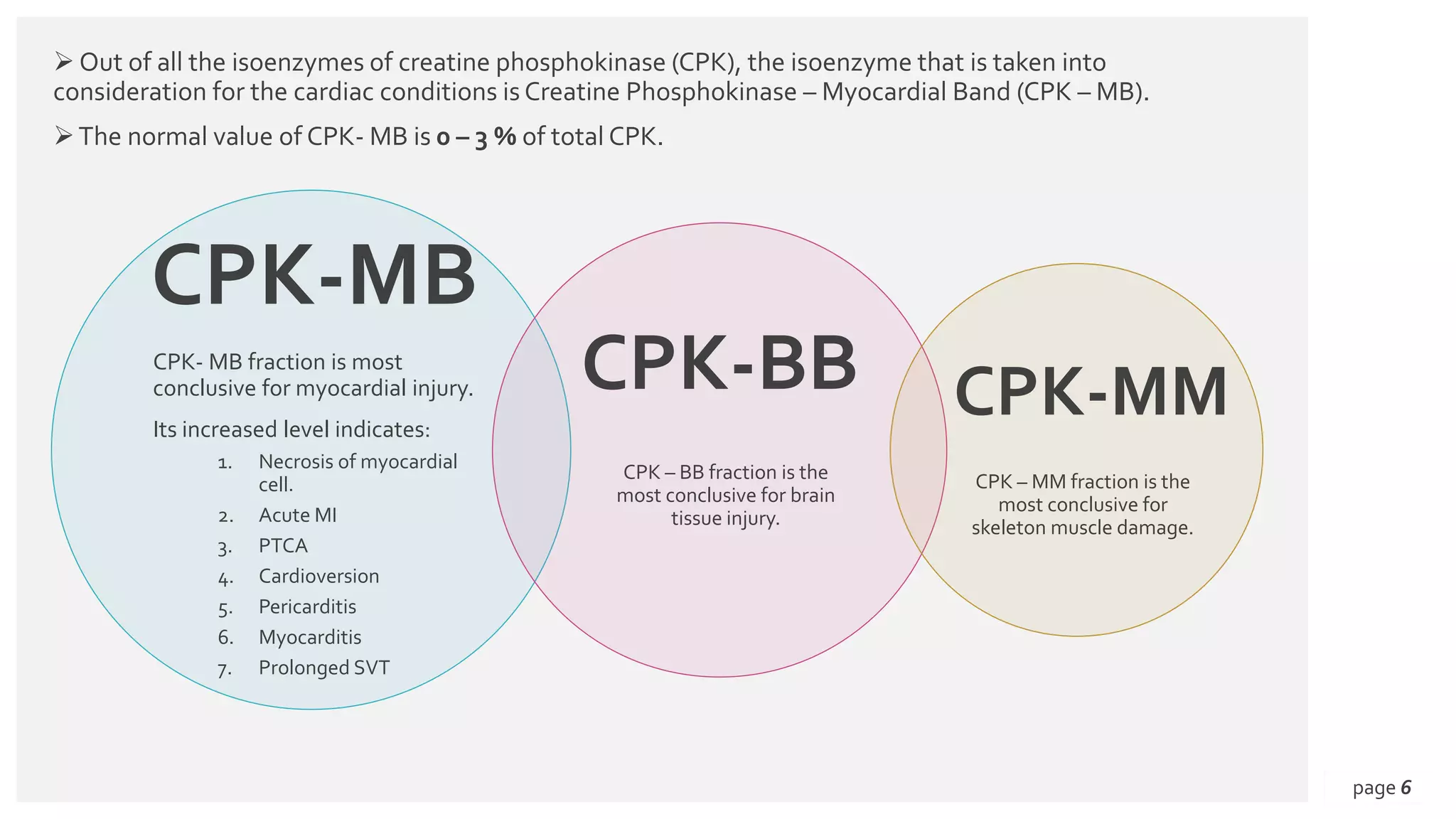Basic lab data interpretation in cardiac conditions | PPTX