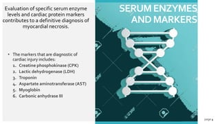 Basic lab data interpretation in cardiac conditions | PPTX