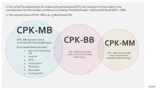 Basic lab data interpretation in cardiac conditions | PPTX