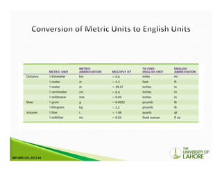 Basic_Laboratory_Mathematics.pdfffffffff | PPT