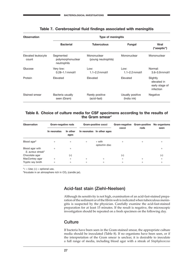 Basic laboratory procedures in clinical bacteriology | PDF