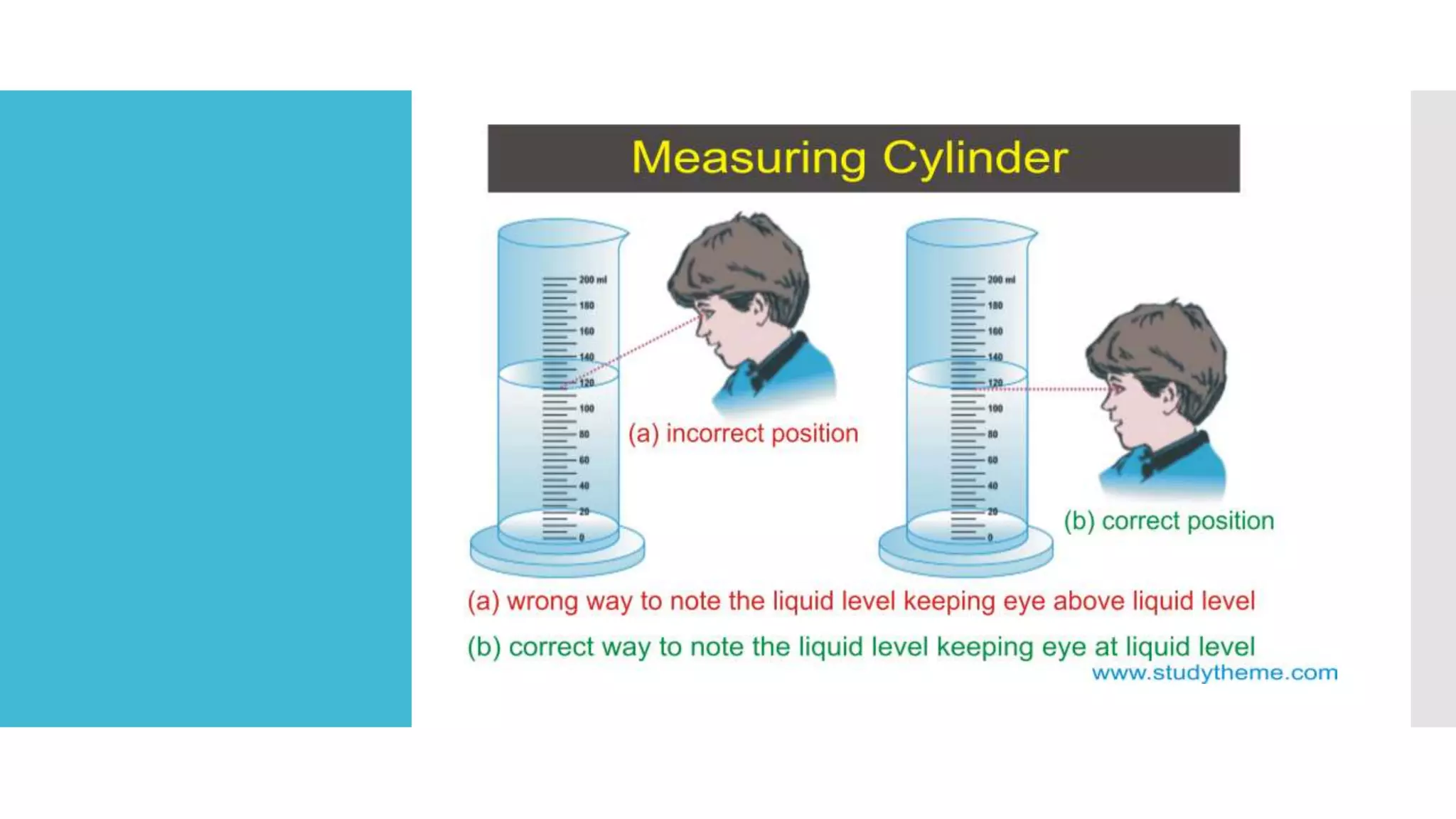 Basic laboratory techniques | PPTX