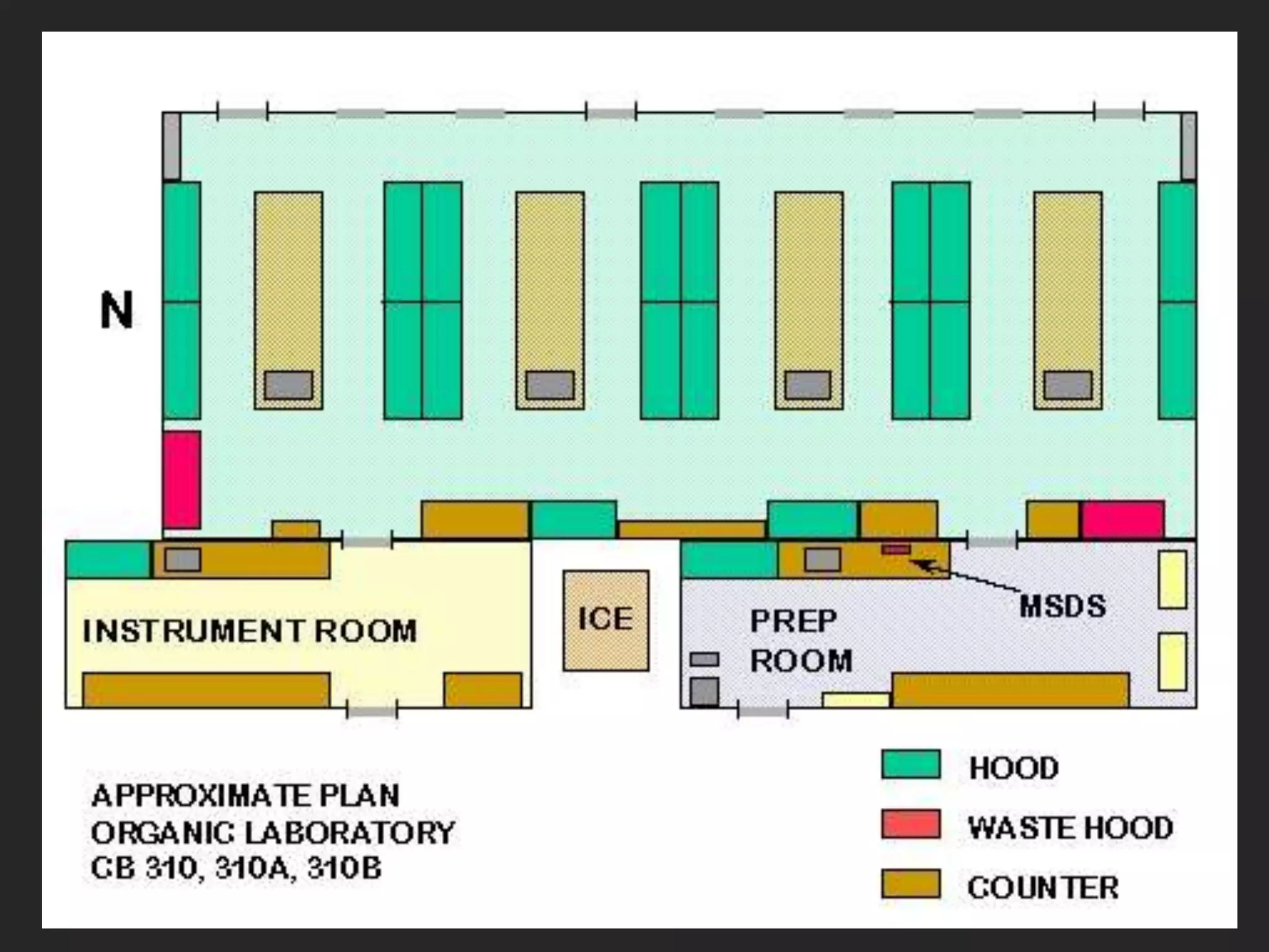 Basic lab safety principles | PPTX