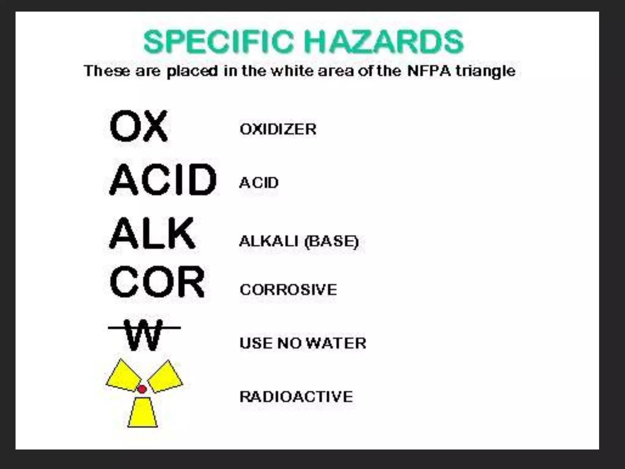 Basic lab safety principles | PPTX