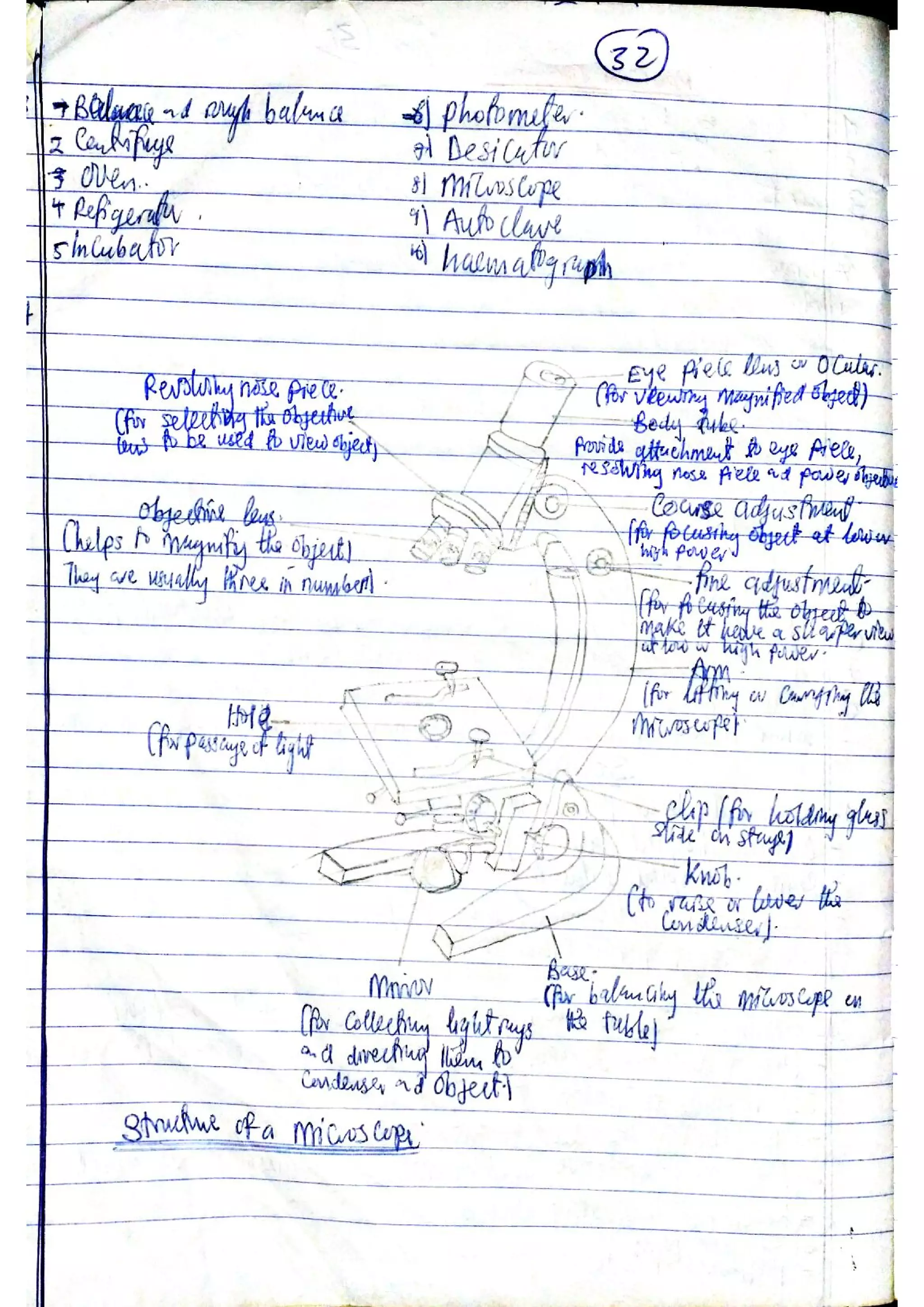basic lab techniques.pdf
