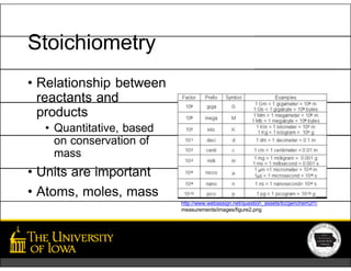 Basic Laboratory Techniques by university of Iown | PPT