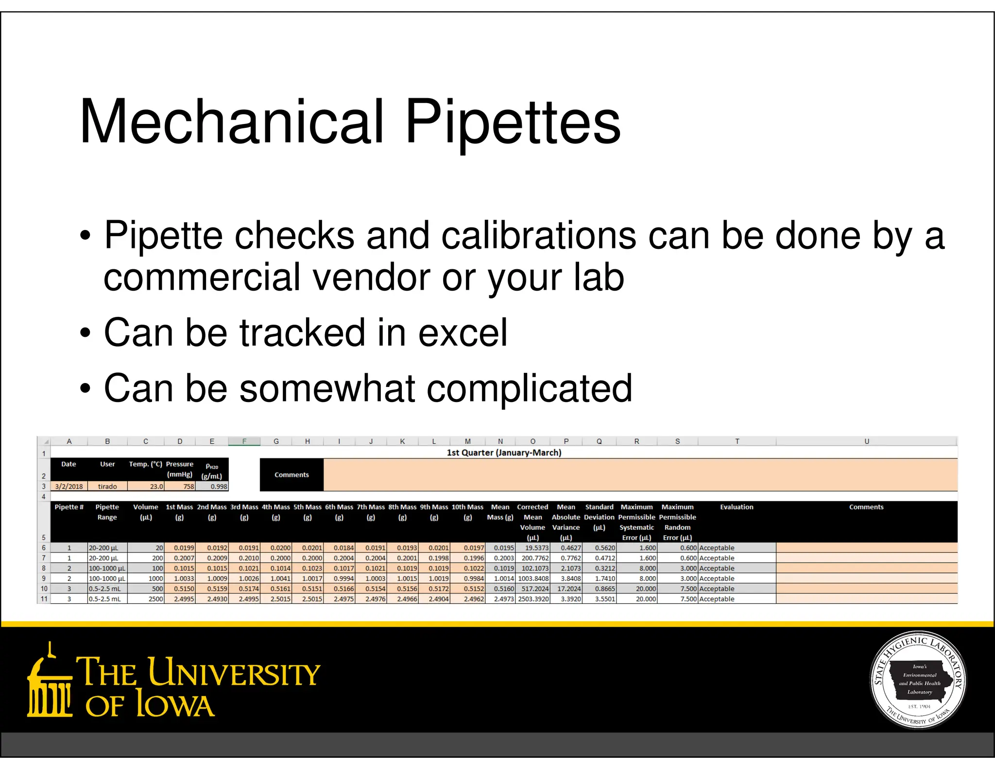 Basic Laboratory Techniques In University Pdf