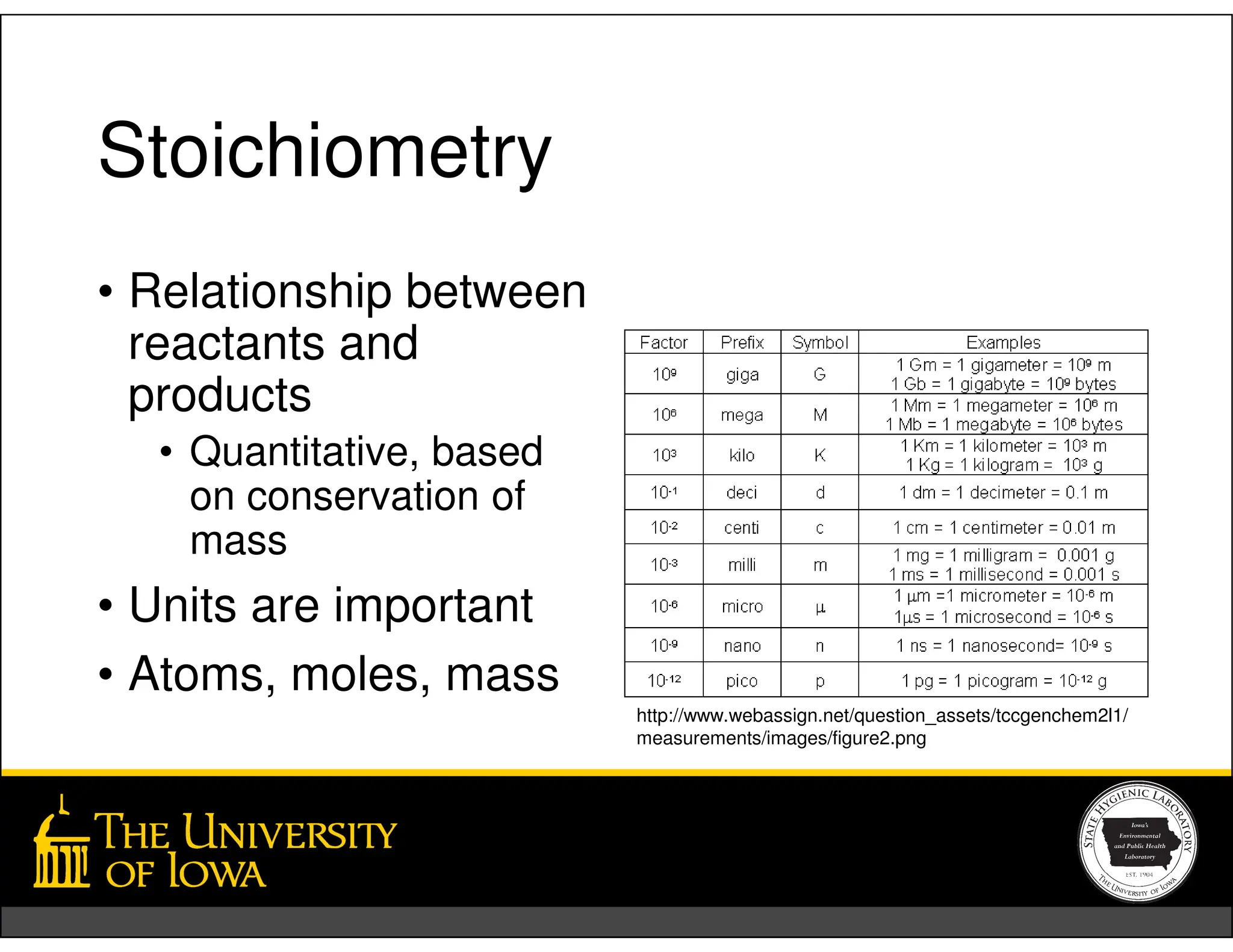 Basic Laboratory Techniques in university.pdf