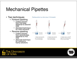 Basic Laboratory Techniques in university.pdf