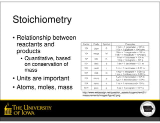 Basic Laboratory Techniques in university.pdf