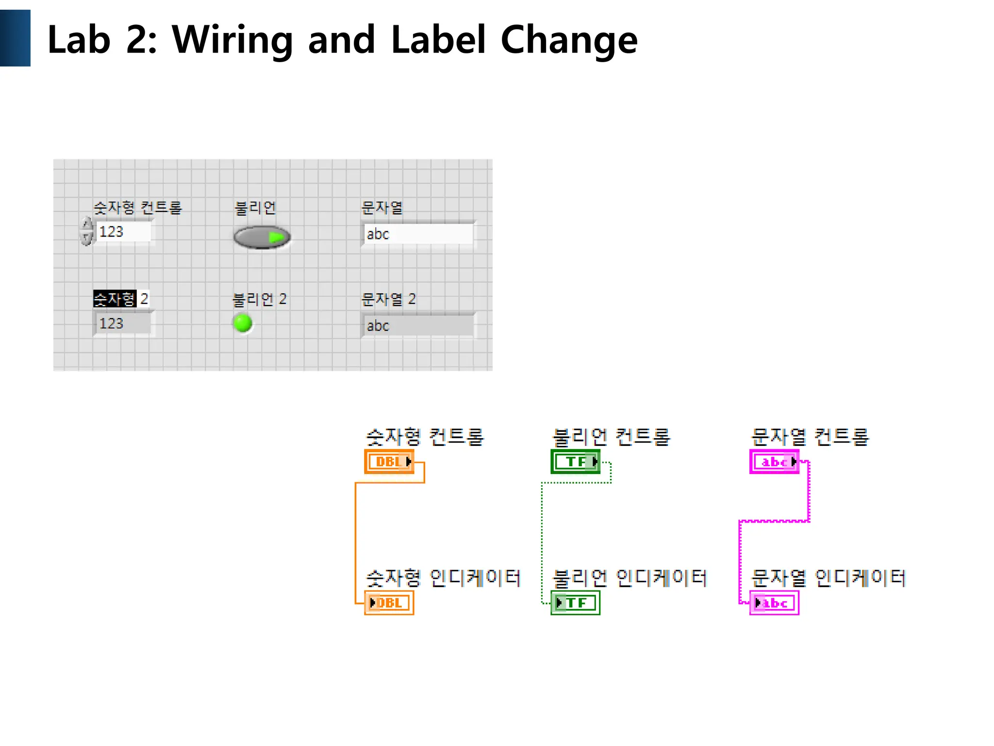 Basic labview programming.pptx