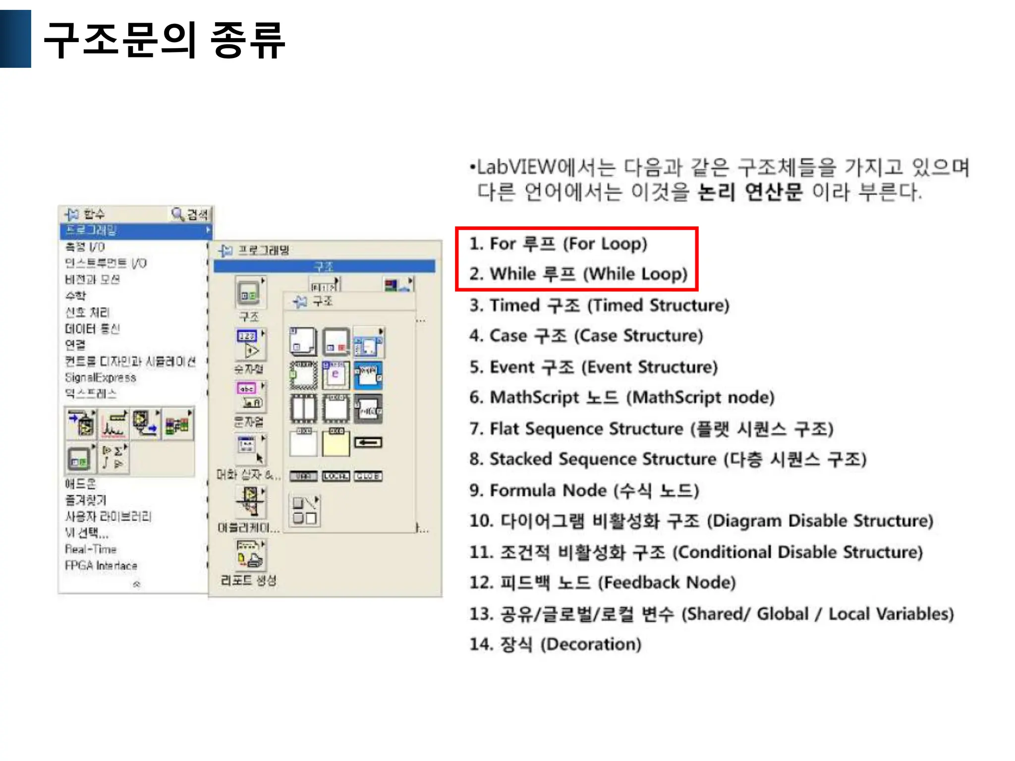 Basic labview programming.pptx