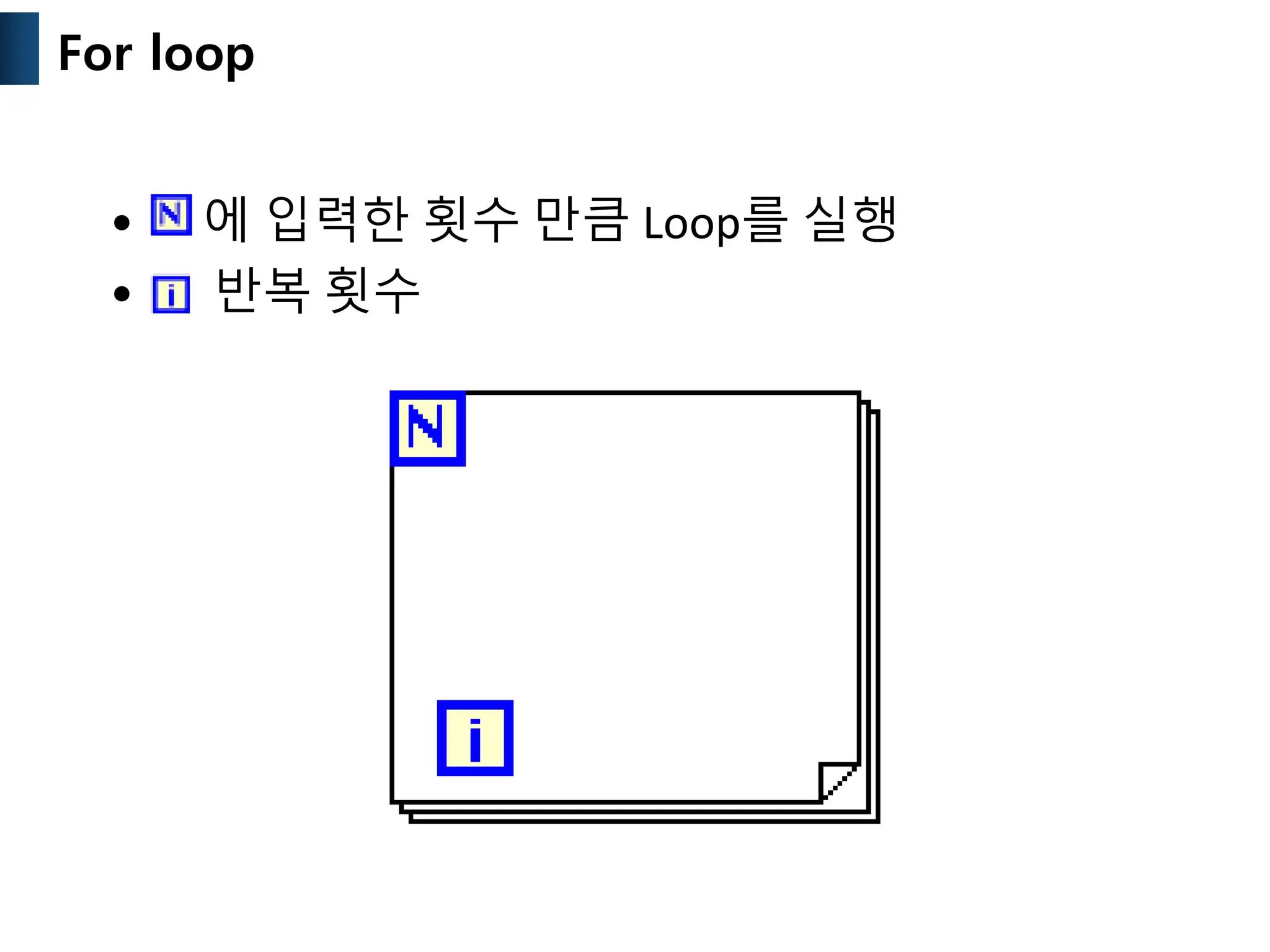 Basic Labview Programmingpptx