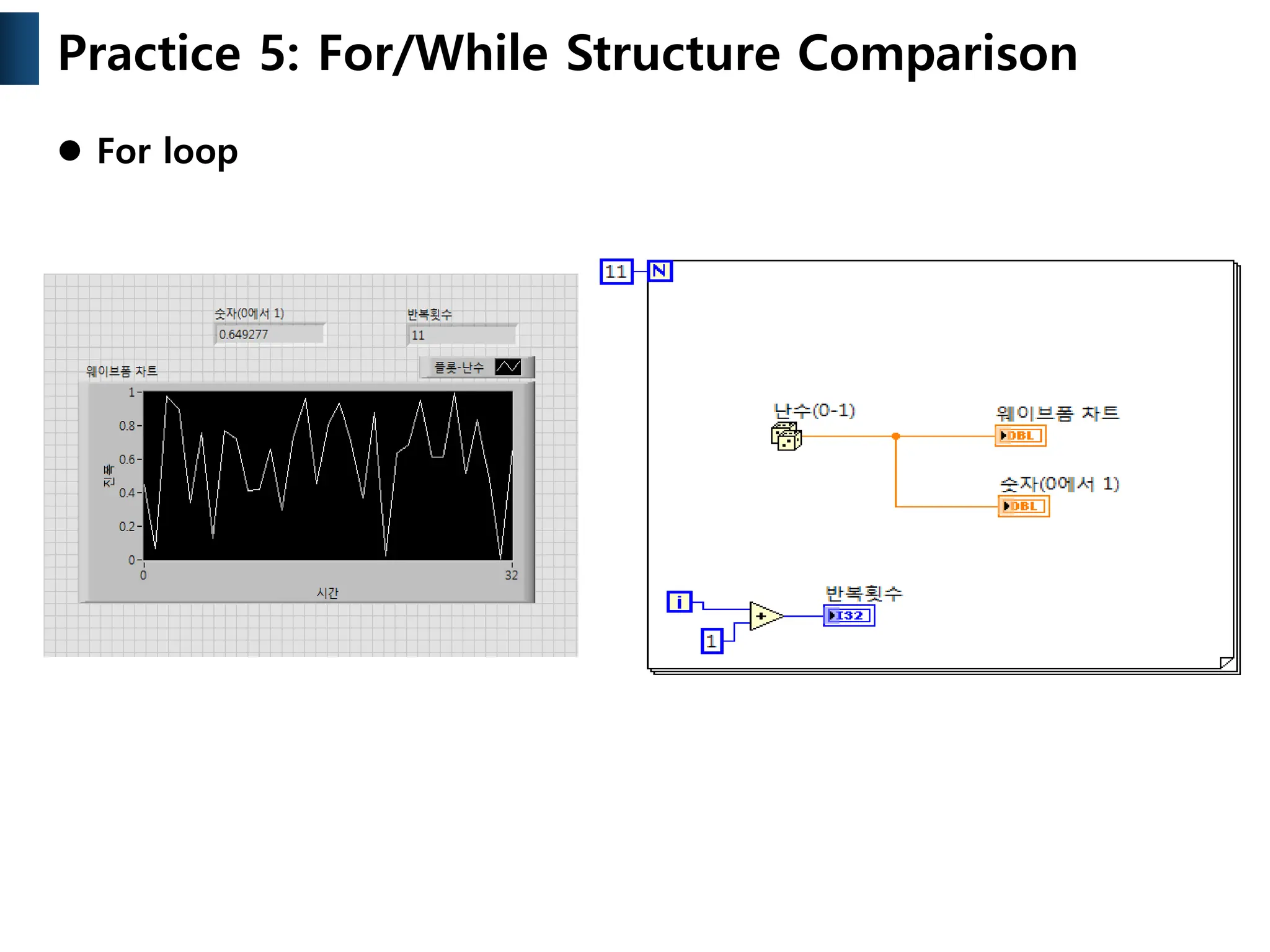 Basic labview programming.pptx