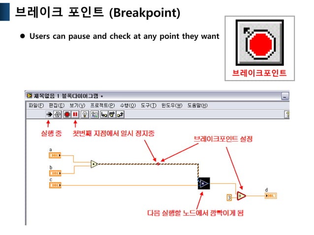 Basic labview programming.pptx