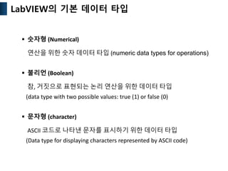 Basic labview programming.pptx