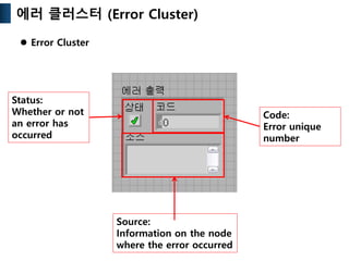 Basic labview programming.pptx