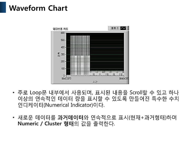 Basic labview programming.pptx