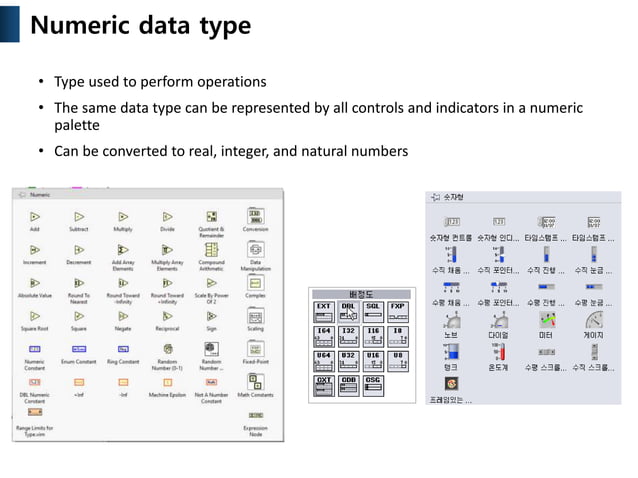 Basic labview programming.pptx