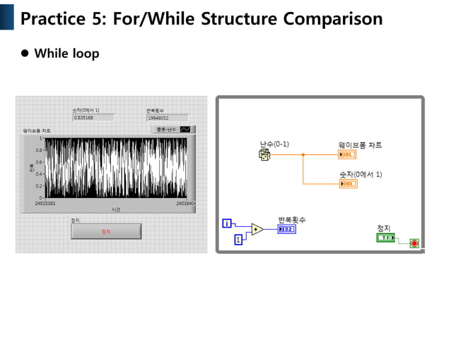 Basic labview programming.pptx