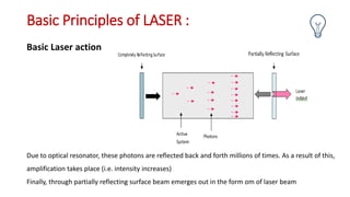 Basic Laser Principles_pdf. | PDF | Chemistry | Science