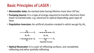 Basic Laser Principles_pdf. | PDF | Chemistry | Science