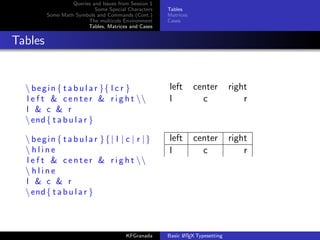 Basic Latex Typesetting - Session 2 | PPT