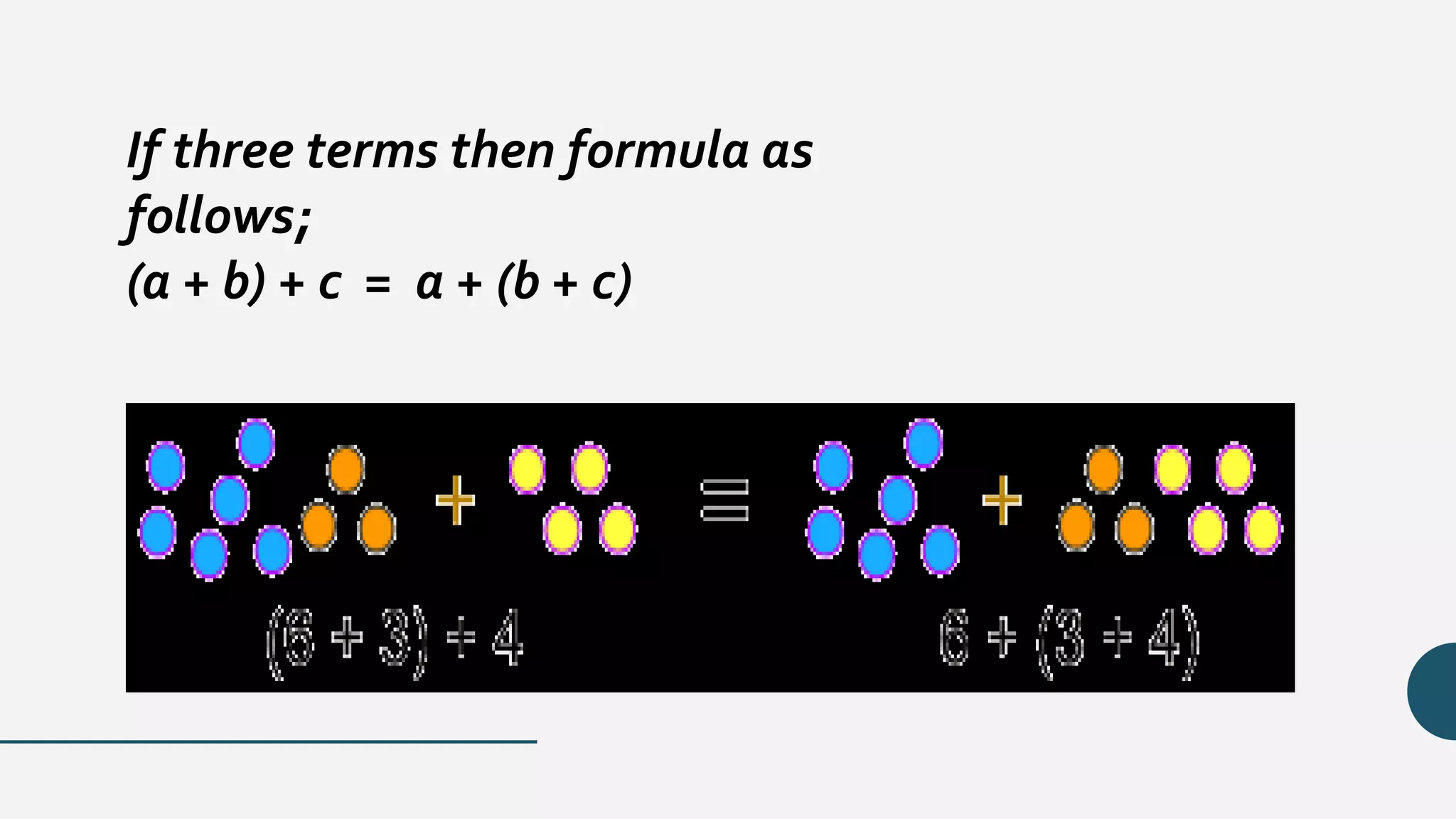 Basic laws of math | PPTX