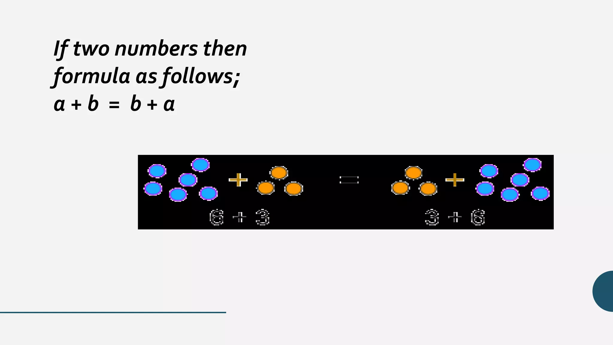 Basic laws of math | PPTX