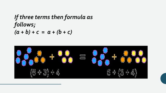 Basic laws of math | PPTX