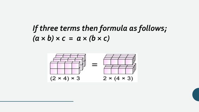 Basic laws of math | PPTX