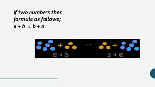Basic laws of math | PPTX