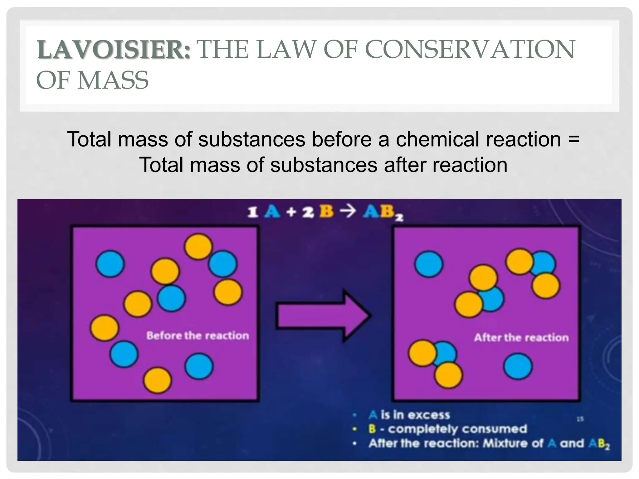 General Chemistry 1 Basic laws of matter.pptx