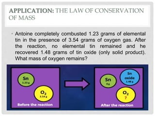General Chemistry 1 Basic laws of matter.pptx