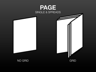 Basic Layout | PDF